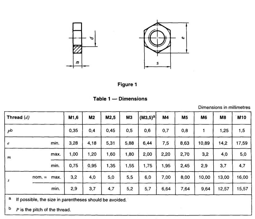 IS 1364 5 2002 ISO 4036 Hexagon Thin Nut IS 1364 5 2002 ISO 4036 Hexagon Thin Nut