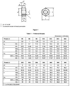 IS 1363 3 – Nishant Steel Industries