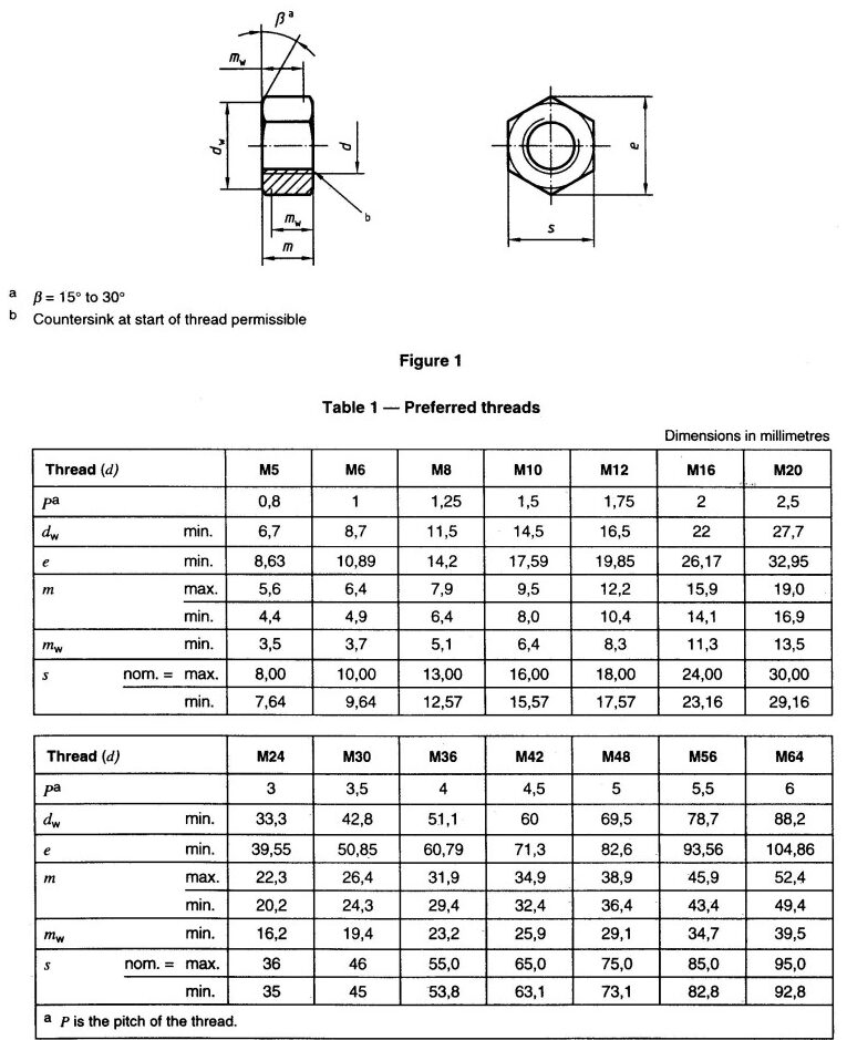 IS 1363 3 2002 ISO 4034 Bolt Screw Nut IS 1363 3 2002 ISO 4034 Bolt Screw Nut